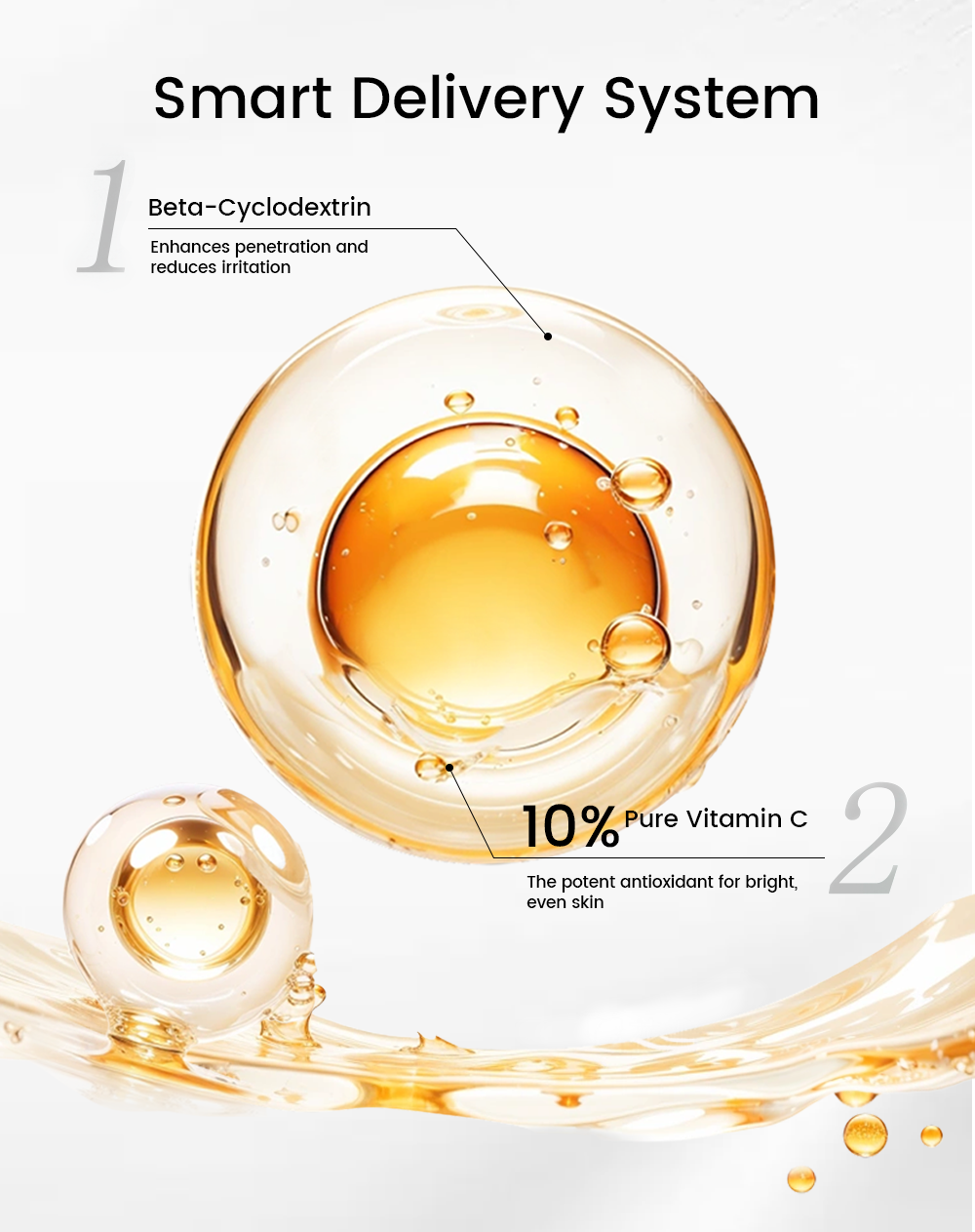 Ingredients – Alra Skin Care