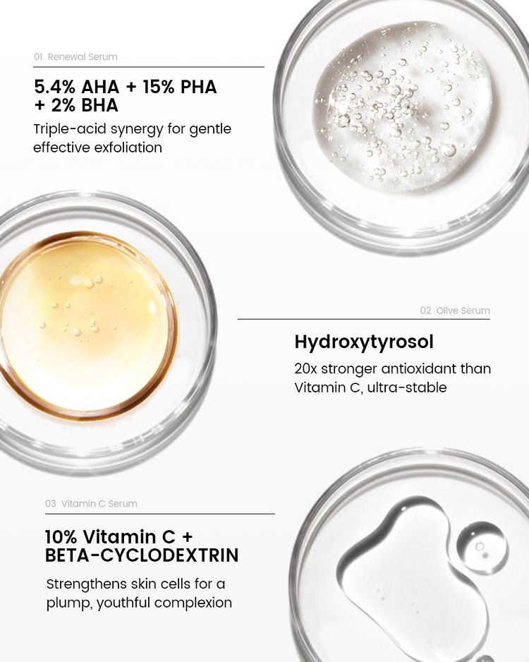 Alra Anti-aging Set – Alra Skin Care