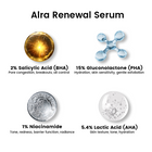 Alra Renewal Serum – Alra Skin Care