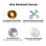 Alra Renewal Serum – Alra Skin Care