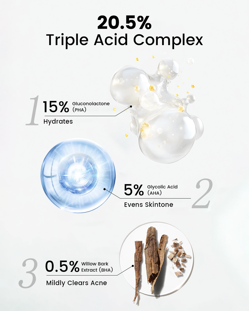 Ingredients – Alra Skin Care