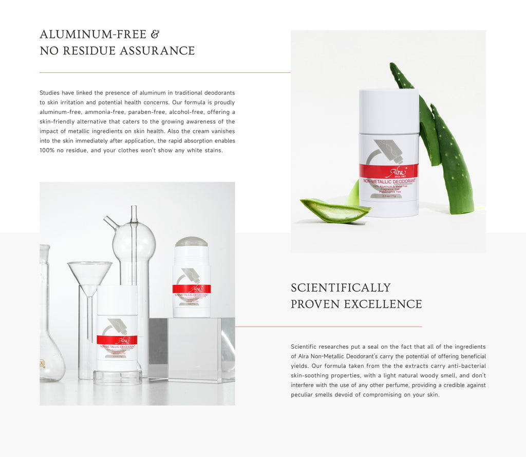 Alra Non-Metallic Deodorant | Aluminum Free Deodorant | Alra Care ...